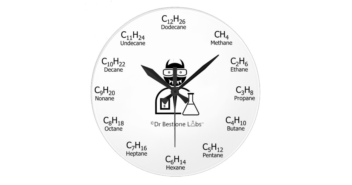 Organic Chemistry Clock - White | Zazzle.com