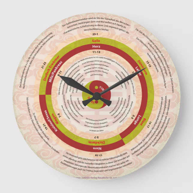 Organuhr Large Clock | Zazzle
