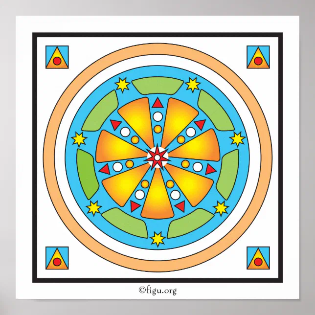 Origin of the BEING-Becoming and All Existence Poster | Zazzle