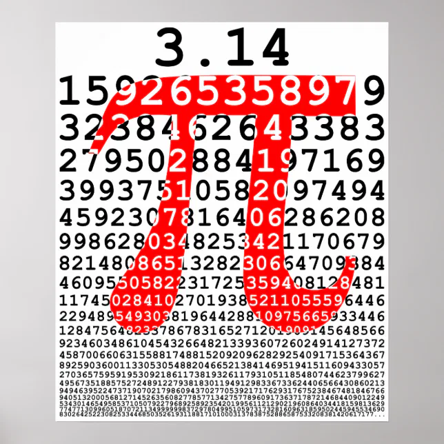 Original colors number pi day mathematical symbol poster | Zazzle