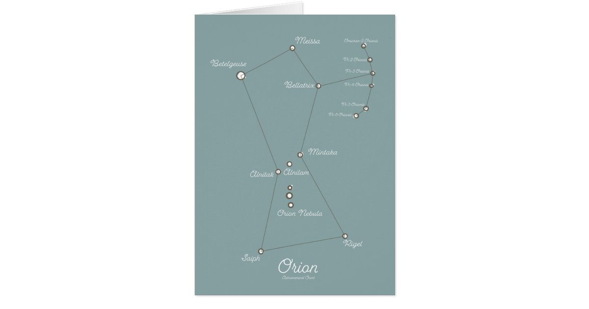 Orion Nebula Astronomical Chart | Zazzle