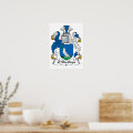 O'Sheehan Family Crest Poster | Zazzle