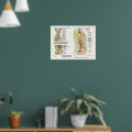 Osteopathic Sympathetic Chain Nerve Poster | Zazzle
