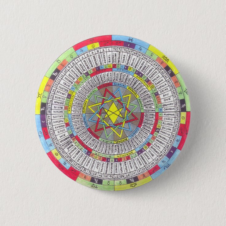 OTA MASTER MANDALA PINBACK BUTTON | Zazzle