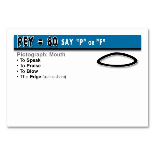 Otiot Flash Cards: 17 of 22 | Zazzle.com