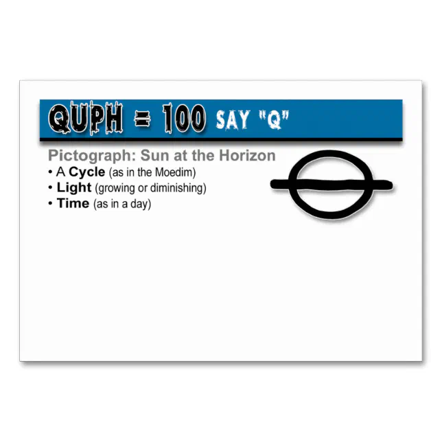 Otiot Flash Cards: 19 of 22 | Zazzle