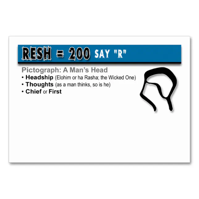 Otiot Flash Cards: 20 of 22 | Zazzle