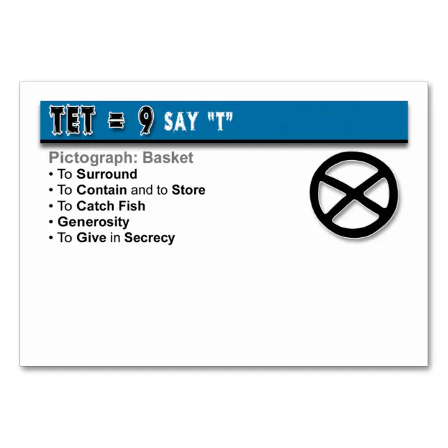 Otiot Flash Cards: 9 of 22 | Zazzle