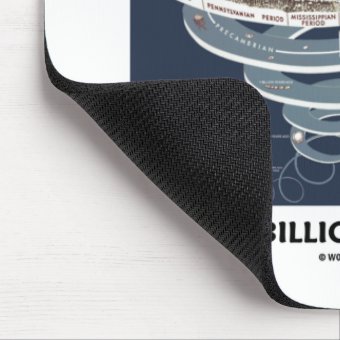 Our 4.5 Billion Year History (Geological Timeline) Mouse Pad | Zazzle