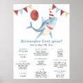 Our Baby Shark First Birthday Milestone Birthday Poster | Zazzle