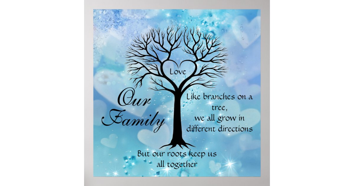 Our Family Poster | Zazzle