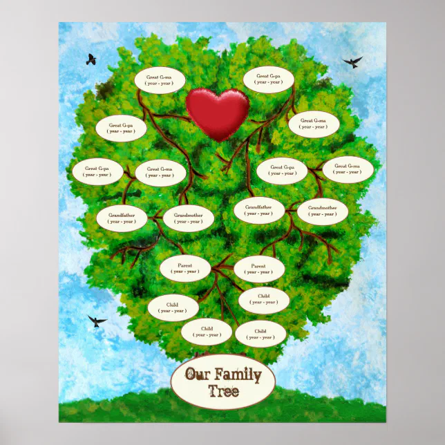 Our Family Tree Four Children Poster | Zazzle