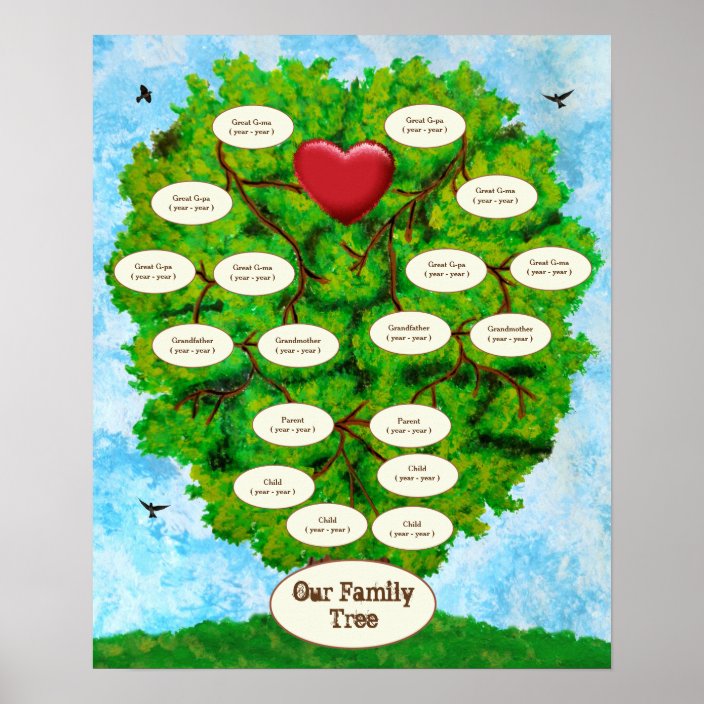 Our Family Tree Four Children Poster | Zazzle.com