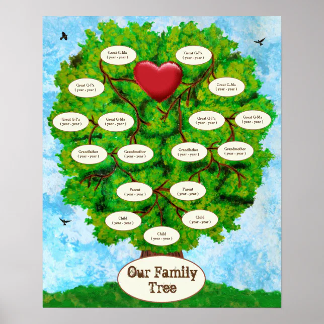 Our Family Tree Three Children Poster | Zazzle