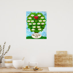 Our Family Tree Two Children Poster | Zazzle