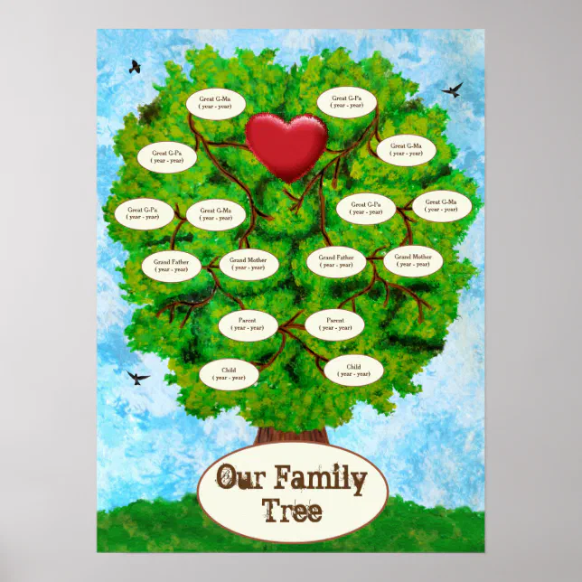 Our Family Tree Two Children Poster | Zazzle