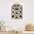 Our Generals -- Union Civil War Poster | Zazzle