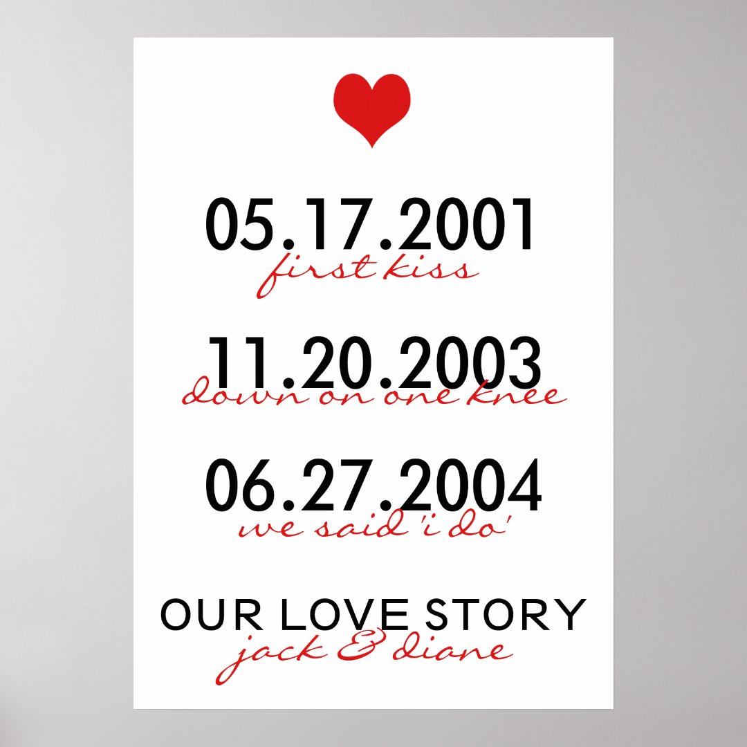 Our Love Story Poster | Zazzle