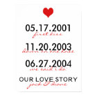 Our Love Story Poster | Zazzle