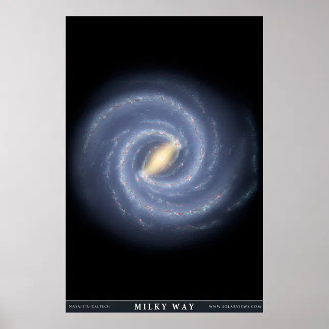 Our Milky Way Poster | Zazzle