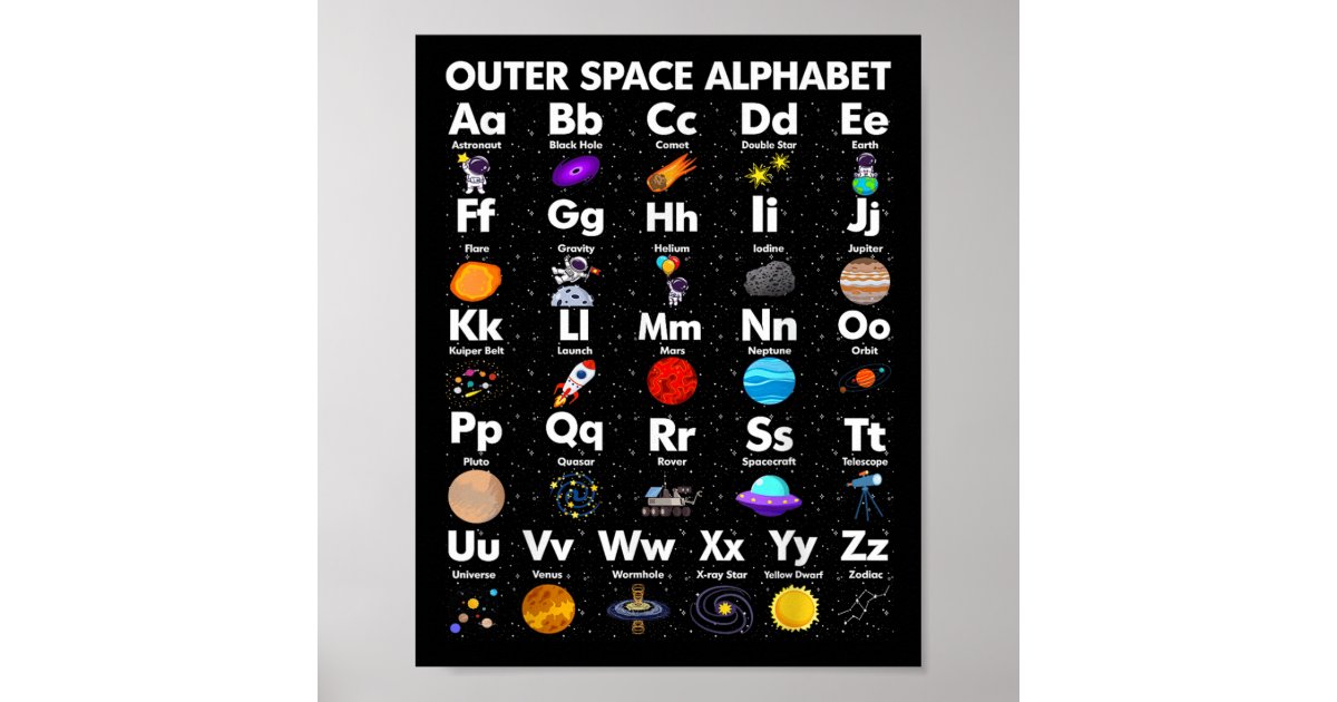Outer Space Alphabet Astronomy Science Teacher Kid Poster | Zazzle