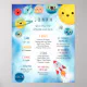 Outer Space Planets Rocket Ship Birthday Poster | Zazzle
