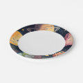 Outerspace Planets Party Paper Plates | Zazzle