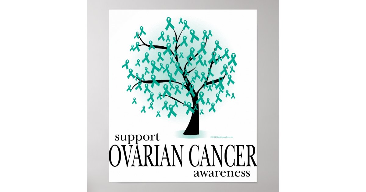 Ovarian Cancer Tree Poster | Zazzle