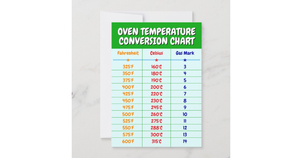 Oven Temperature Conversion Chart - Kitchen Card | Zazzle