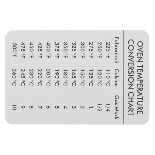 oven temperature conversion chart magnet | Zazzle