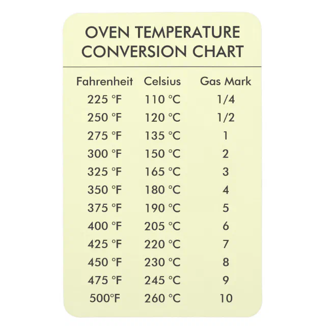 oven temperature conversion chart measurements magnet | Zazzle