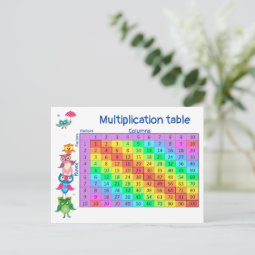 Owl teacher Multiplication table Postcard | Zazzle