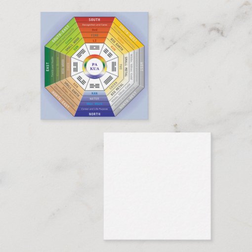 Pakua Feng Shui Wheel for Interior Design Square Business Card | Zazzle