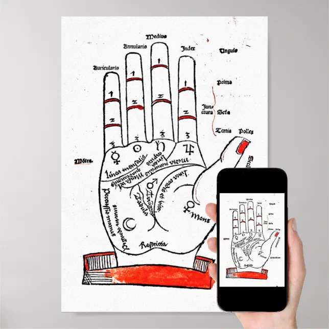 Palmistry Poster | Zazzle