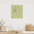 "Pandora" ~ Poster | Zazzle