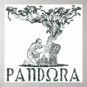 Pandora Poster | Zazzle