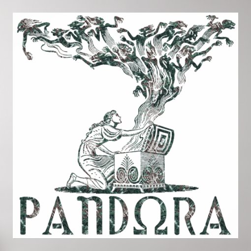 Pandora Poster | Zazzle