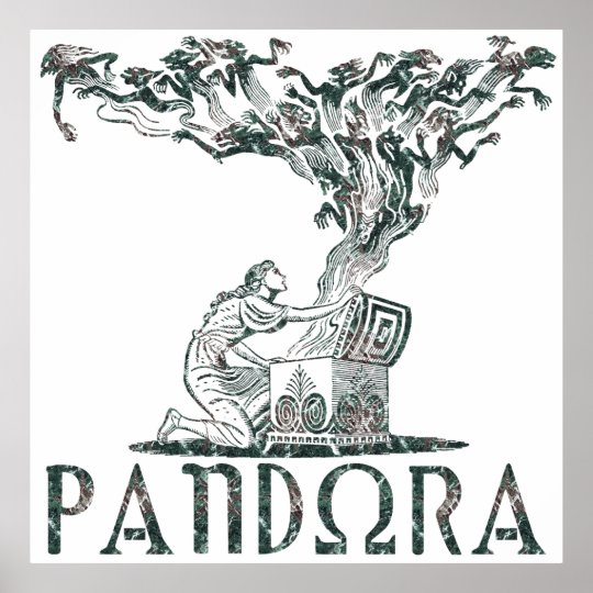 Pandora Poster | Zazzle.com
