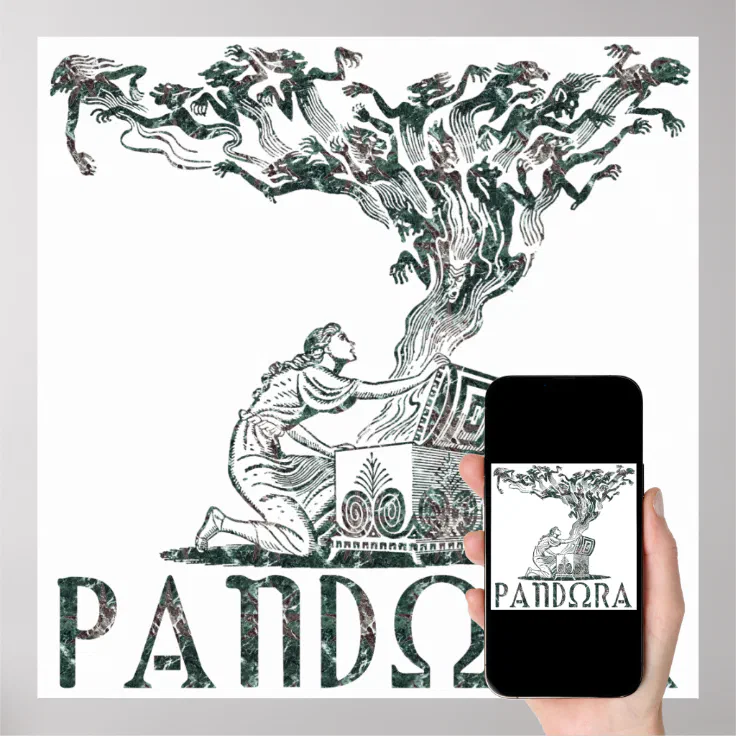 Pandora Poster | Zazzle