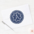 Papel Picado Monogram Stickers - Navy | Zazzle