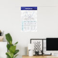 Parabola - Math Poster | Zazzle