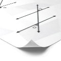 Parallel Lines - Math Poster | Zazzle