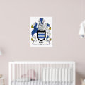 Parr Family Crest Poster | Zazzle