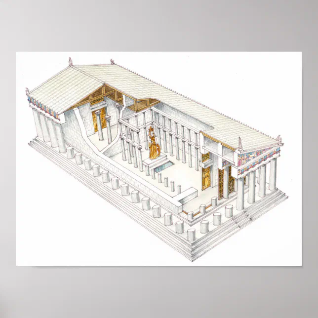 Parthenon Athens Poster | Zazzle