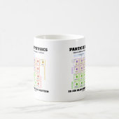 Particle Physics Is An Elementary Matter Model Coffee Mug | Zazzle