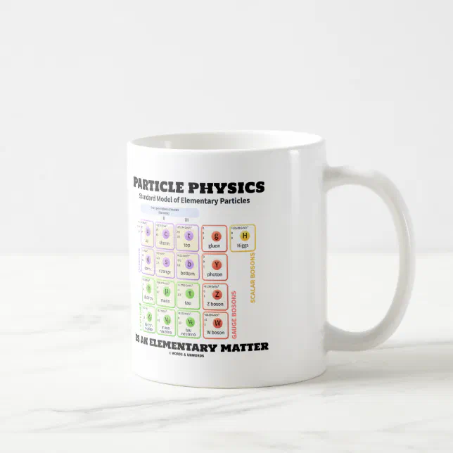 Particle Physics Is An Elementary Matter Model Coffee Mug | Zazzle