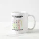 Particle Physics Is An Elementary Matter Model Coffee Mug | Zazzle