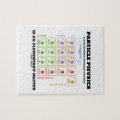 Particle Physics Is An Elementary Matter Model Jigsaw Puzzle | Zazzle
