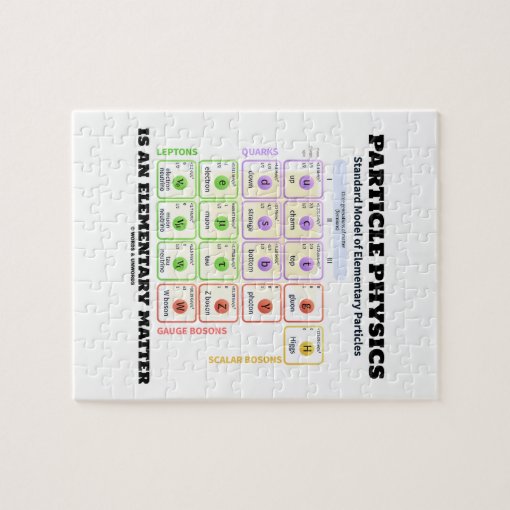 Particle Physics Is An Elementary Matter Model Jigsaw Puzzle | Zazzle