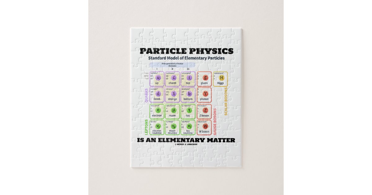 Particle Physics Is An Elementary Matter Model Jigsaw Puzzle | Zazzle